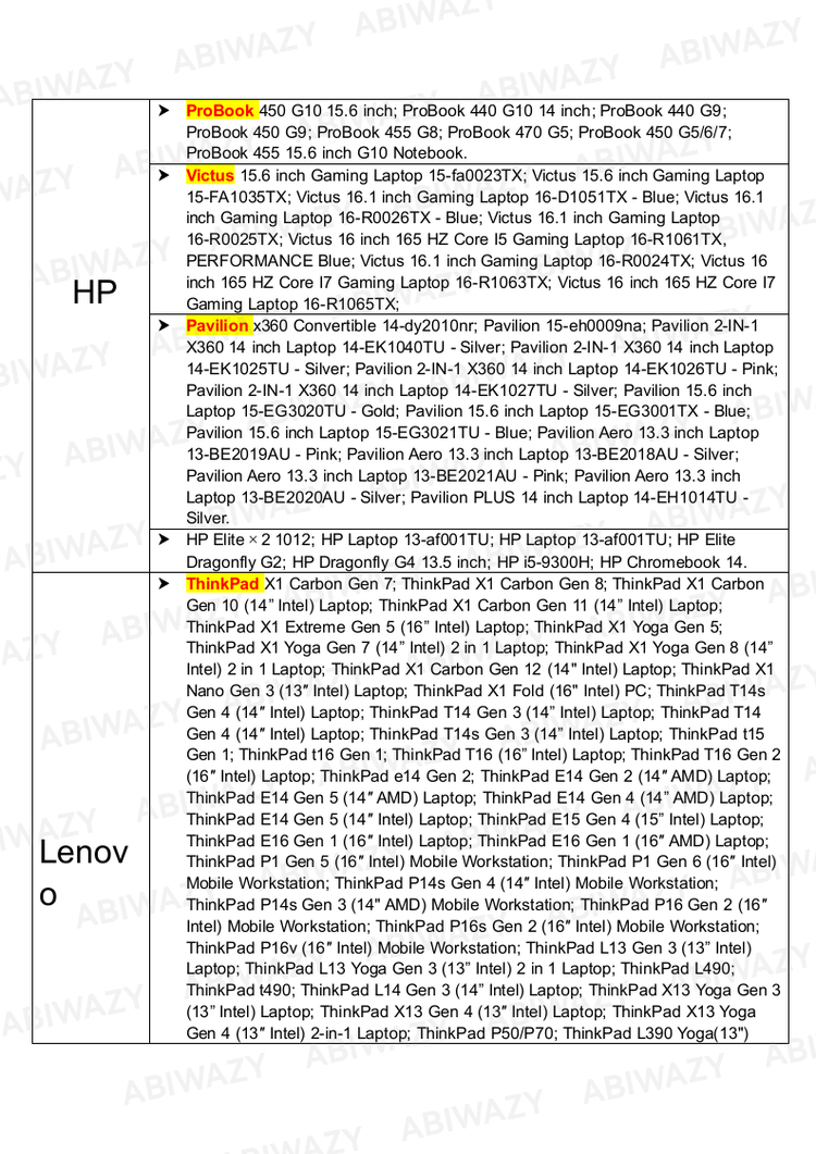 Product compatibility graphic version – ABIWAZY