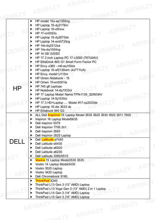 Product compatibility graphic version – ABIWAZY
